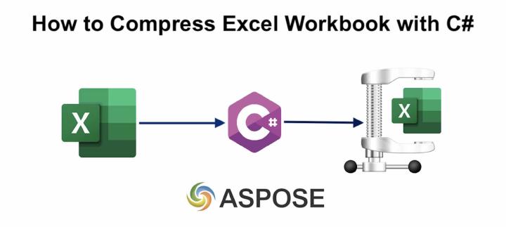 DOC PDF PPT Excel Conversion REST APIs: C# .NET Python Java
